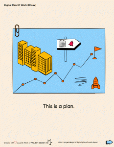 Master Information Delivery Plan (MIDP)