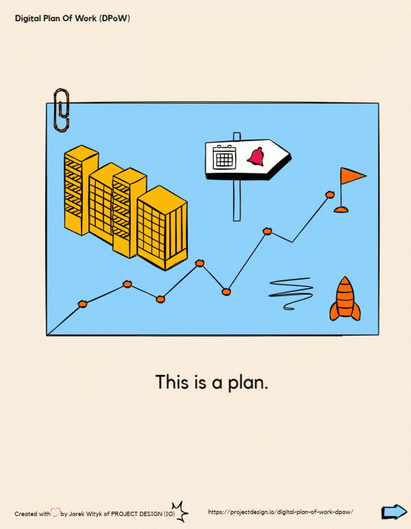 Master Information Delivery Plan (MIDP)