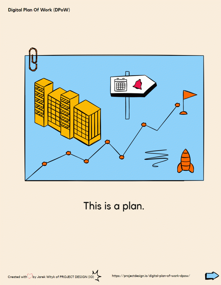 Master Information Delivery Plan (MIDP)
