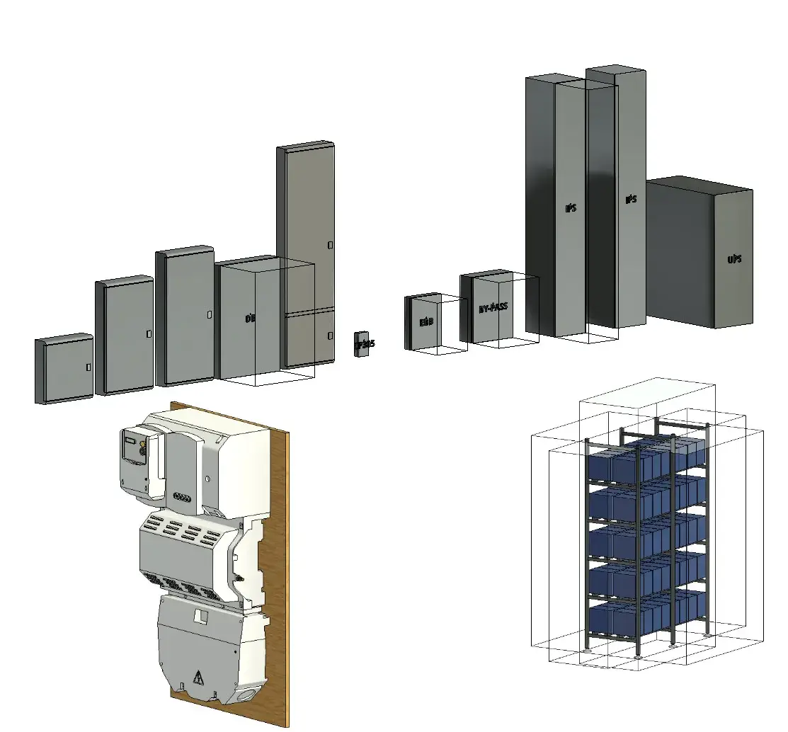 Electrical Equipment Revit Families - Elevate Your BIM Projects - PD