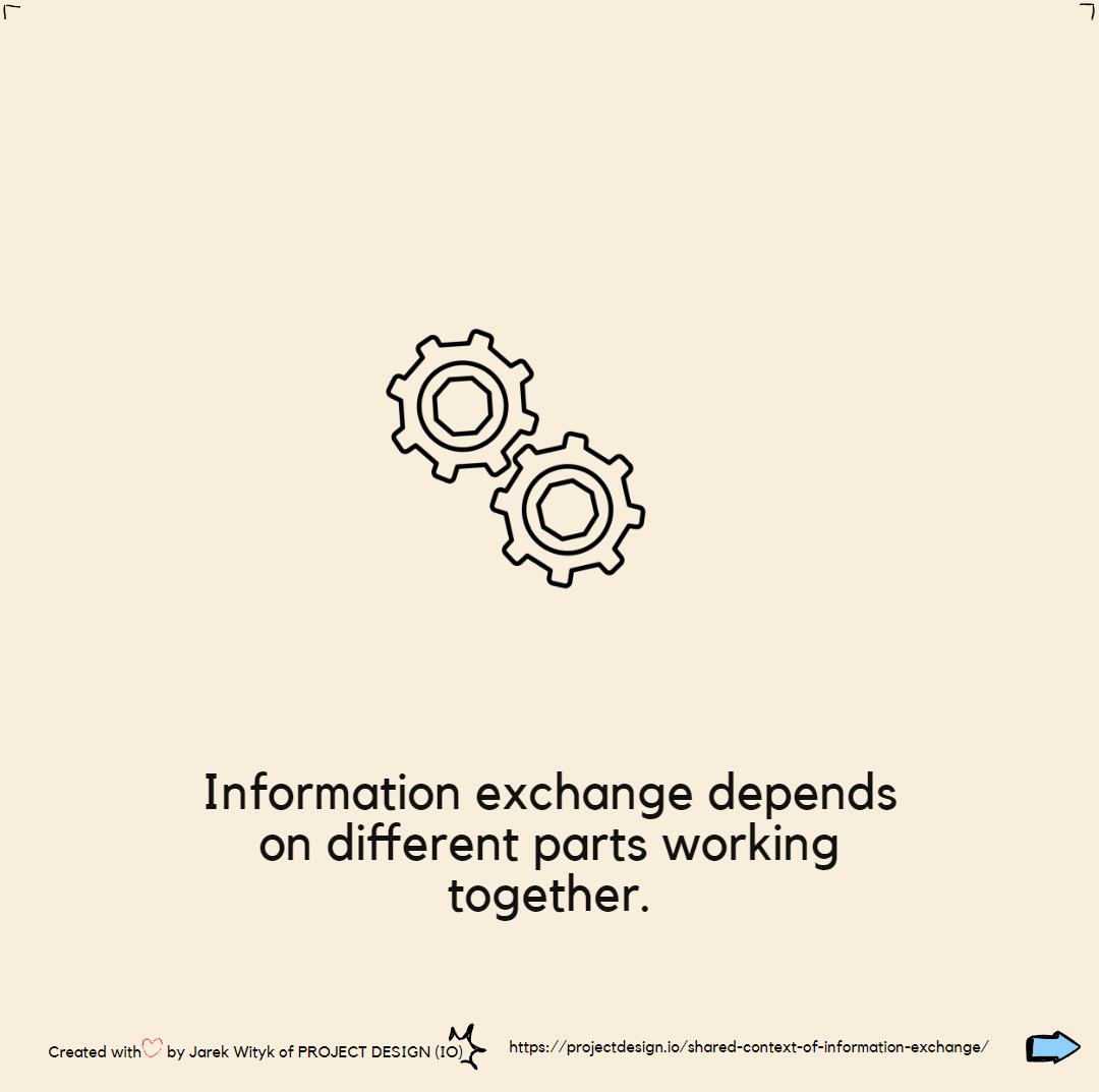 Shared context of information exchange