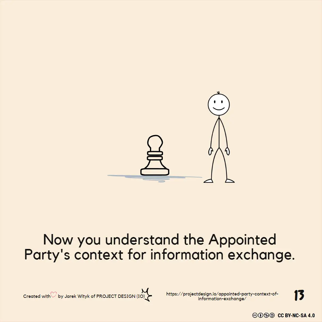 Appointed Party context of information exchange