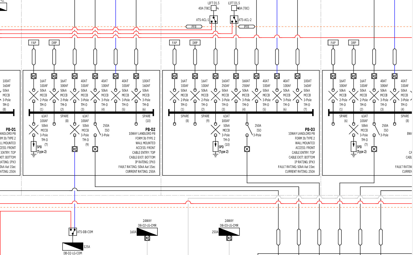Project Template_RVT_2024